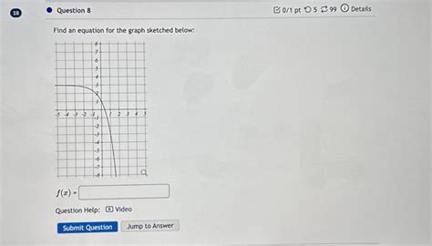solved find an equation for the graph sketched below match