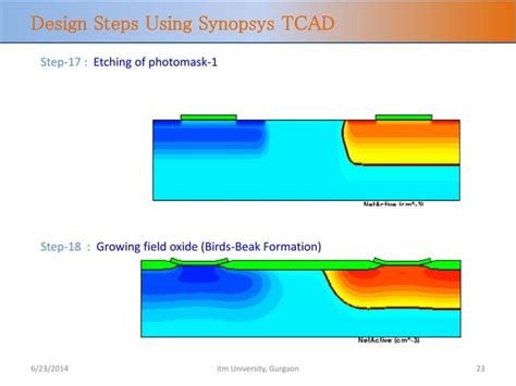 Twin Well Cmos Fabrication Steps Using Synopsys Tcad Pptx