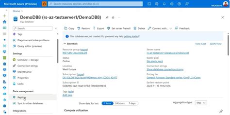 Microsoft Azure Sql Database Failover Rights Save On Costs