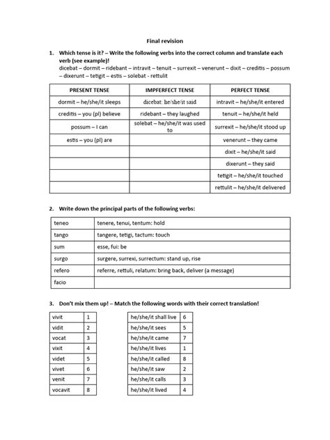 Final Revision Solved Pdf Linguistics Linguistic Morphology