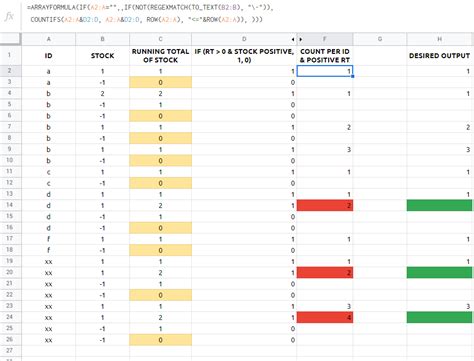 arrays how to sequence a set with reseting condition only if previous state got terminated
