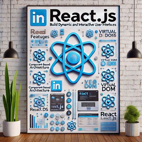 Reactjs Dynamic Frontends For Single Page Applications Mohamed