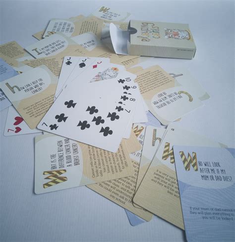 Cancer Question Card Deck — Fruitfly Collective