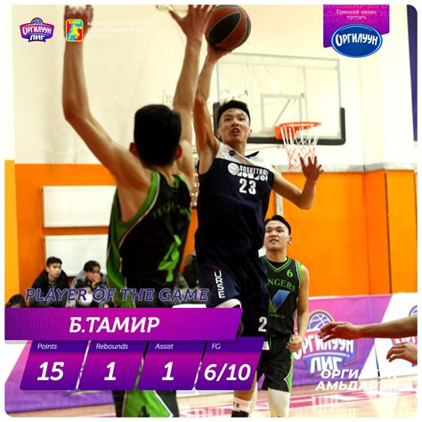 Orgiluun 🇲🇳mgl Orgiluun League 2022 Ub Bourse 53 45