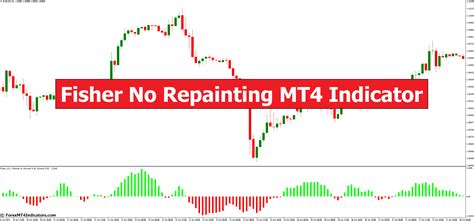 Fisher No Repainting MT4 Indicator Untoldjob