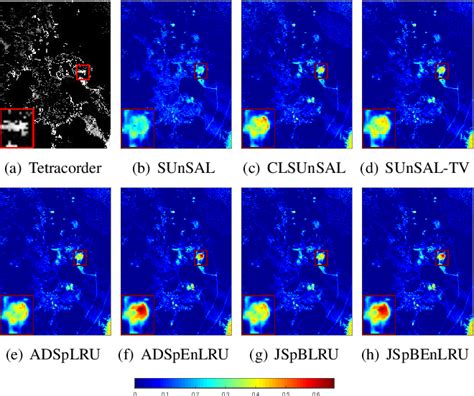 Figure 4 From Enhancing Reweighted Low Rank Representation For Hyperspectral Image Unmixing
