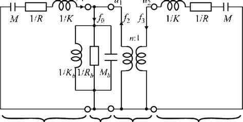 Equivalent Mechanical Circuit In The Lumped Element Model For The First Download Scientific