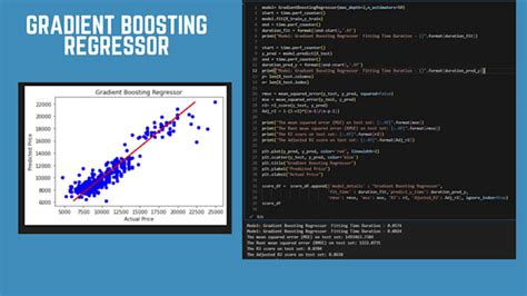 Do Regression Analysis With Python Using Supervised Machine Learning By