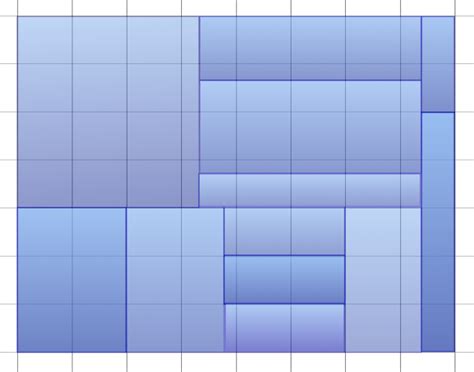 Figure 11 From A Friendly Introduction To Fourier Analysis On