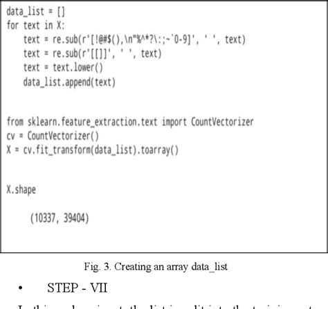 Figure 3 From Language Detection Using Natural Language Processing Semantic Scholar