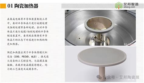2024年半导体陶瓷加热器产业报告分享 PDF 艾邦半导体网