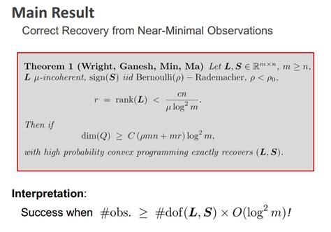 Nuit Blanche Compressive Principal Component Pursuit