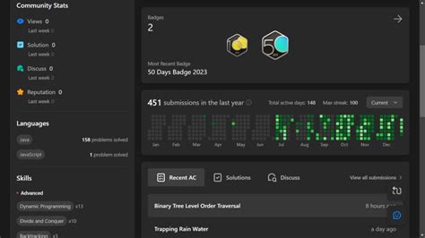 Neha Kumari On Linkedin 100daysofcode Dsa Leetcode Code
