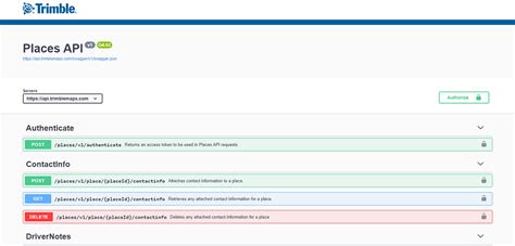 Customizing Swagger Responses For Better Api Documentation By Stephen Darlington Trimble