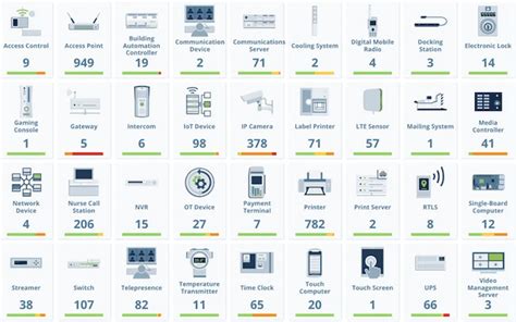 New Infosec Products Of The Week March 15 2024 Cybernoz Cybersecurity News