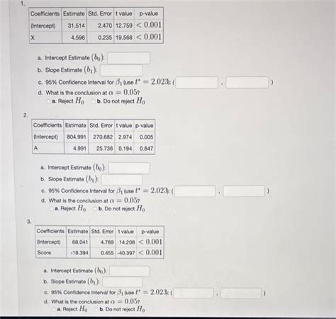 solved 2 coefficients estimate std error t value p value