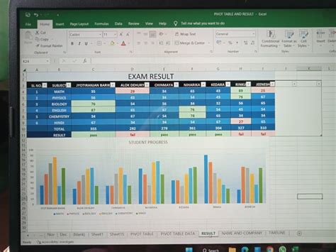 Do Excel Data Cleaning Formatting Data Cleanup Remove Duplicate Data