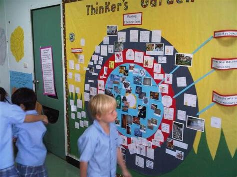 Makingthinkingvisible S Blog Visible Learning Visible Thinking Visible Thinking Routines