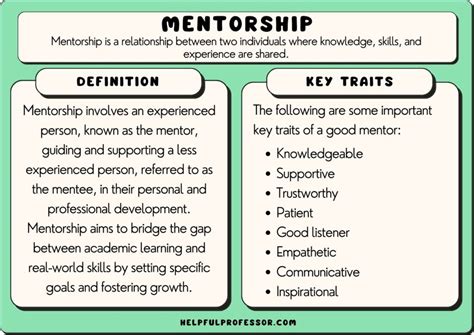 30 Mentorship Examples 2025 30 Mentorship Examples 2025