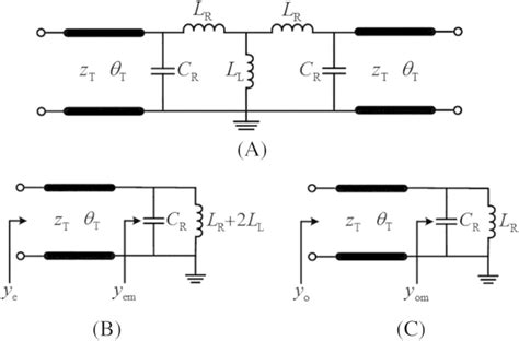 Dual‐band Stub Circuit Model And The Corresponding Even Odd‐mode