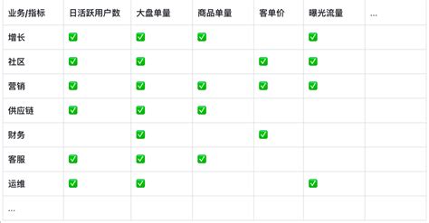 深入剖析时序prophet模型：工作原理与源码解析｜得物技术 Oschina 中文开源技术交流社区