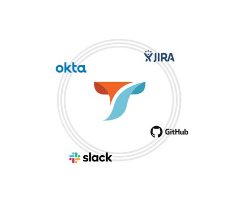 Integrations Taskstreamer Itegration With Jira Slack Github Okta