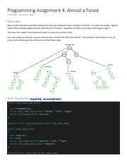 SU2022 COP3502 Programming Assignment 4 Pdf Programming Assignment 4