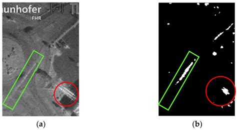 Static High Target Induced False Alarm Suppression In Circular Synthetic Aperture Radar Moving