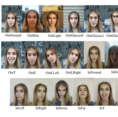 Face Re Identification Image Dataset Kaggle