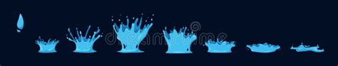 falling blue drop animation liquid in gradual frame bymframe motion