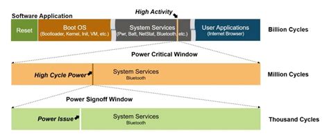 Synopsys Archives Blogs Wiki And History On SemiWiki