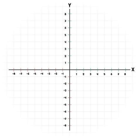 White Graph Paper With Blank Cartesian Coordinate With Black X Axis Y