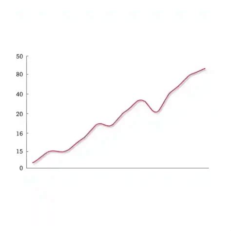 Easy Ways To Remove Vertical Grid Lines In Ggplot Howik