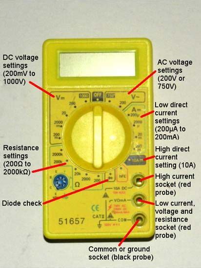 Yellow Digital Multimeter 51657 Multimeter Science Fair Projects Science Fair
