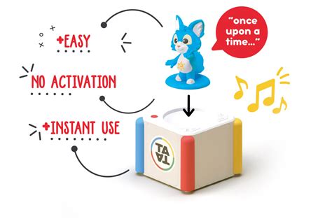 Tata Box Play Around