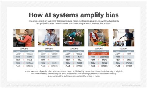 What Is A Neural Network Definition From TechTarget