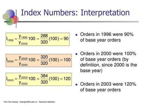Ppt Chapter 16 Analyzing And Forecasting Time Series Data Powerpoint