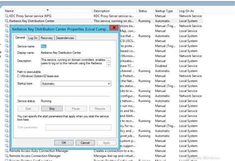 What Is Kerberos Key Distribution Center Activedirectory