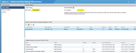 Vmware Electric Monk