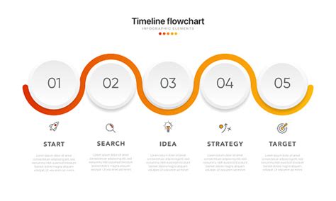 옵션 또는 단계가 포함된 타임라인 인포그래픽 디자인 비즈니스 개념에 대한 인포 그래픽 프리젠 테이션 워크 플로우 레이아웃 배너 프로세스 다이어그램 순서도 정보 그래프 연례