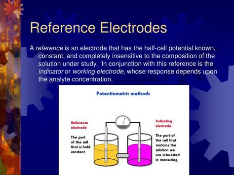Ppt Chapter 23 Powerpoint Presentation Free Download Id151285
