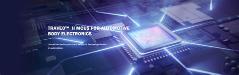 Quality Amplifier Ic Chips And Memory Ic Chip Factory From China