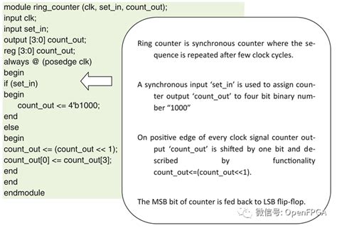 Verilog时序逻辑硬件建模设计三同步计数器 极术社区 连接开发者与智能计算生态