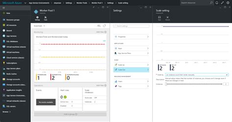 자동 크기 조정 V1 Azure App Service Environment Microsoft Learn
