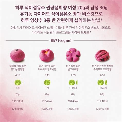 유기농 식이섬유소 빵과 비스킷 2주 Inbody 프로그램 C세트 비건 자연을 담은 단호박빵 유기가공식품 전문베이커리 올가문