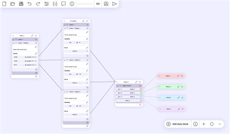 For Export To Telegram Bot The Functions Of Interaction With Variables
