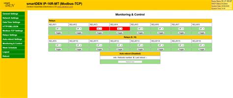 SmartDEN Modbus TCP Ethernet Relay Board Denkovi A E LTD