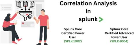 Correlation Analysis In Splunk — Part 2 By Aarushi Mishra Aug 2025
