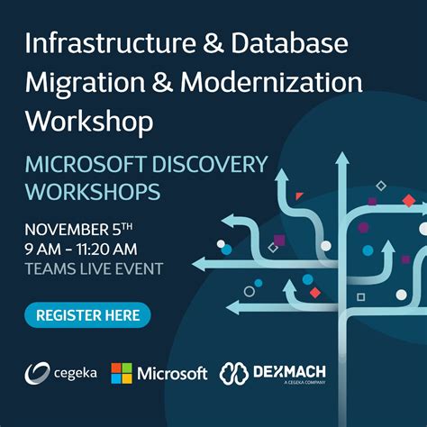 Cegeka On Linkedin 📢 Transform Your It Infrastructure Watch Our Exclusive Workshop To…