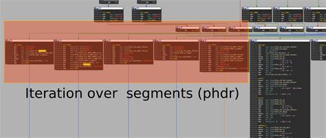 have fun with lief and executable formats quarkslab s blog